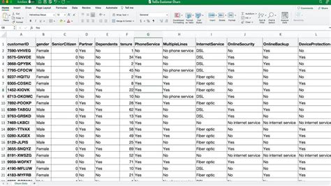 My Simple 3 Step Process For Analyzing Data With Chatgpt