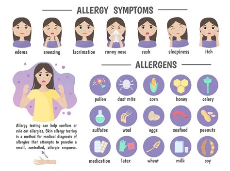 Allergy Season Survival Tips For Minimizing Discomfort In Iowa This April