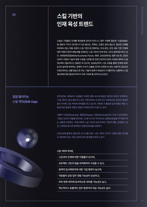 Future Report For Hrd 스킬 기반 평가 및 인증 프로세스 구축하기 패스트캠퍼스 기업교육