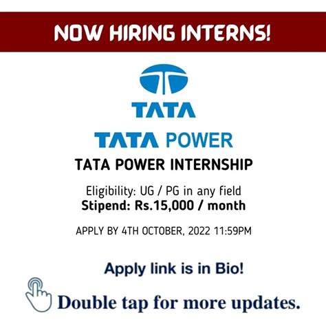 Dinesh Pandey Posted On Linkedin