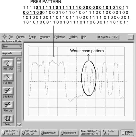 Single Ended Output Transient Response Download Scientific Diagram