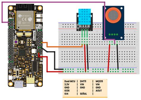 9 Sistema De Monitoreo Ambiental Curso Introductorio Con Micropython