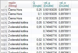 Reshape XL How To Process And Summarize Excel Data In Groups