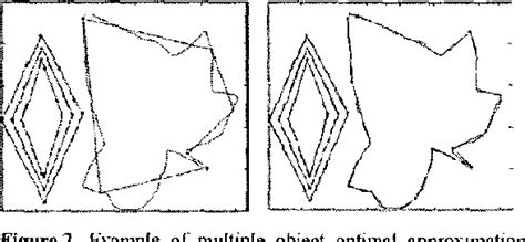 Fast Algorithm For Multiple Objects Min Spl Epsiv Problem Semantic Scholar