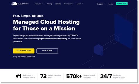 What Is Cloudways Explained