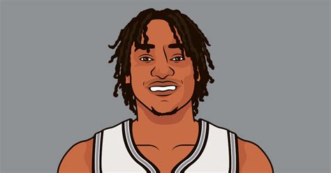 Devin Vassell Stats February 2025 Statmuse