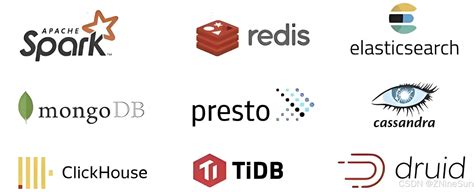 一文了解亿级数据检索：redissearch Csdn博客