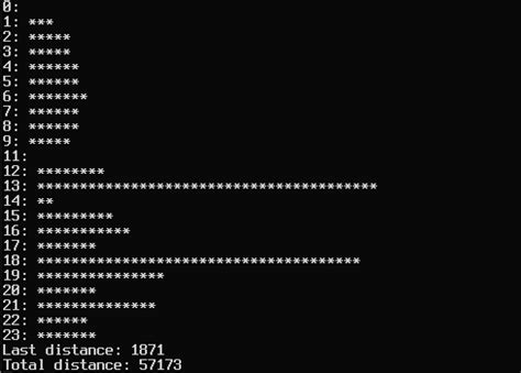 Github Xyproto Mouselog Mouse Detect If Someone Moves Your Mouse When You Re Not There Or