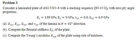 Solved Problem 3Consider A Laminated Plate Of AS4 3501 6 Chegg