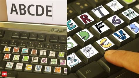 Alphabet Lore But Customizing Keyboard😊alphabet Lore In Real Life Alphabet Custom Keyboard