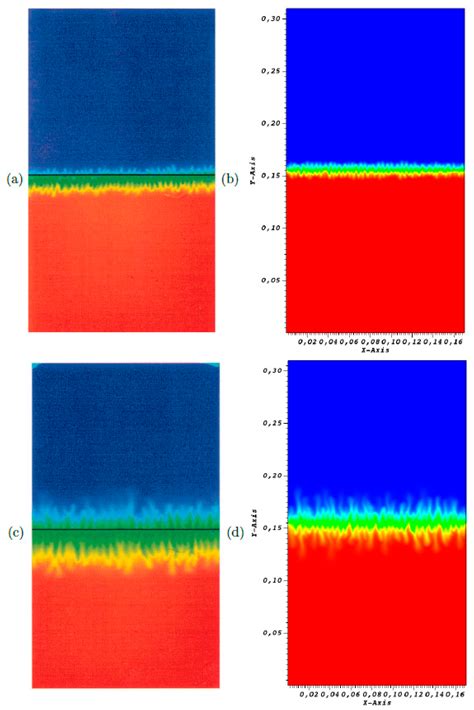 Adaptive Finite Element Simulation Of Double Diffusive Convection