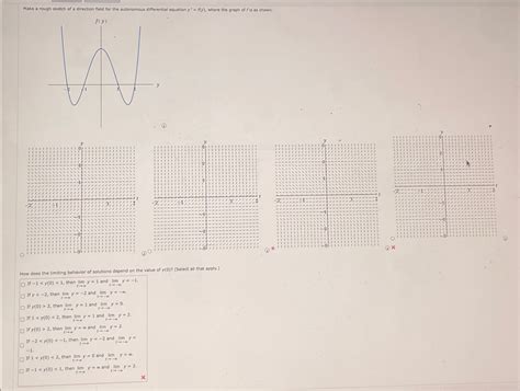 Solved Make A Rough Sketch Of A Direction Field For The