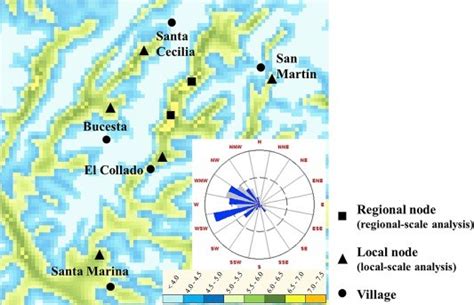 Nou Article Publicat Local And Regional Microgrid Models To Optimise
