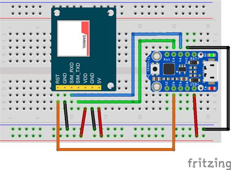 Cellular Modem At Command Workshop