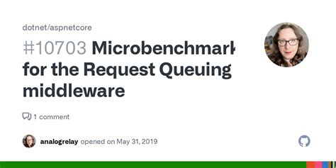 Microbenchmarks For The Request Queuing Middleware · Issue 10703 · Dotnetaspnetcore · Github