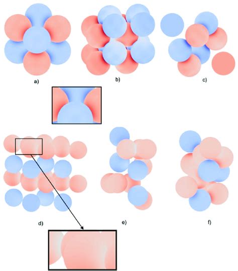 Section Of Each Lattice Type A Nacl B Cscl C Zns D Alb 2 Download Scientific