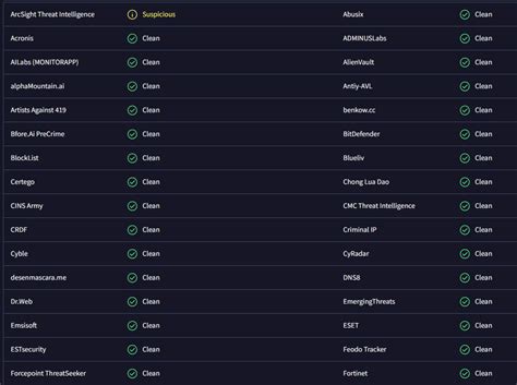ServerFile Leak NCHub Special Edition FiveM QBCore Files Page VAG Premium