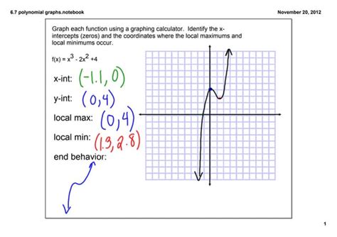 Graphing Calc 6 7 Pdf