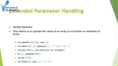 New Features Of Ecmascript 2015 Or Es6 Part 2 Ecmascript 2015