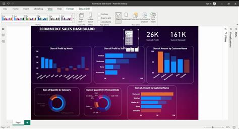 raju k mishra on linkedin powerbi dashboard datavisualization