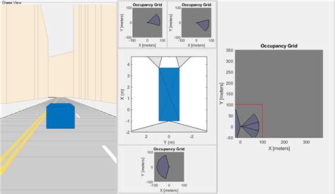 Fuse Multiple Lidar Sensors Using Map Layers Matlab And Simulink