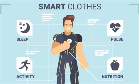 Digital And Mobile Technology