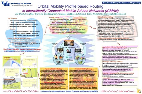 Orbital Mobility Profile Based Routing In Intermittently Connected