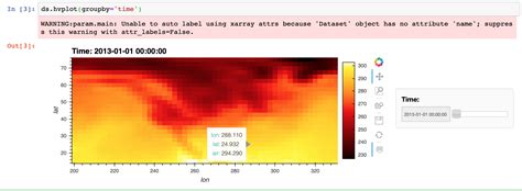 Fix Warning From 173 · Issue 261 · Holoviz Hvplot · Github