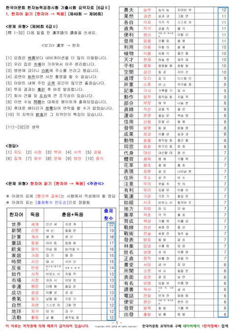 6급Ⅱ 한국어문회 한자능력검정시험 기출문제 요약자료 49회~96회 준6급 네이버 블로그 6급Ⅱ 한국어문회 한자능력검정시험 기출문제 요약자료 49회~96회 준6급 네이버 블로그