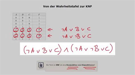 Von Der Wahrheitstafel Zur Knf Konjunktiven Normalform Youtube