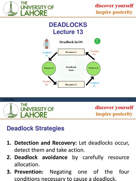Deadlock 3 Pdf Resource Concurrency Computer Science