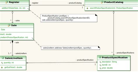 Source Code Examples