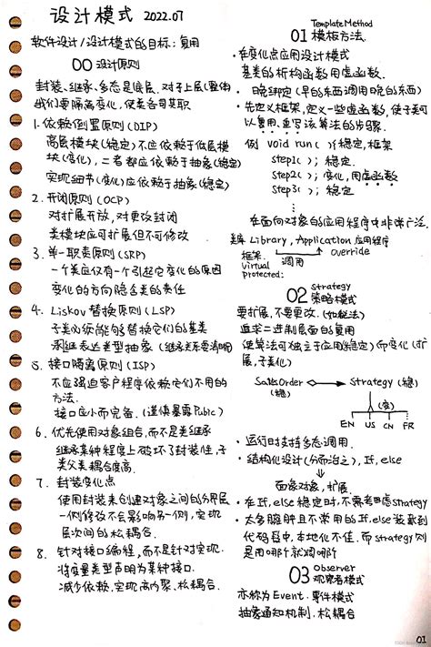 设计模式 23种设计模式自学笔记 自用 Csdn博客 设计模式 23种设计模式自学笔记 自用 Csdn博客
