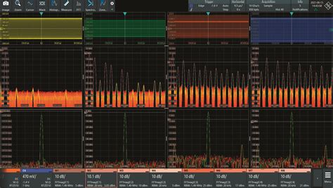 Profile Of An Oscilloscope Performing Lab Measurements Of All Kinds Edn