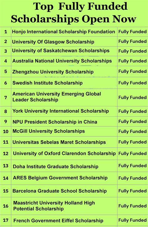 Saurabh Kulshrestha On Linkedin For Those Who Are Interested