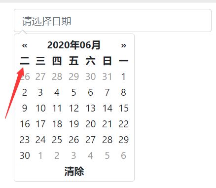 bootstrap datepicker属性列表 itxst