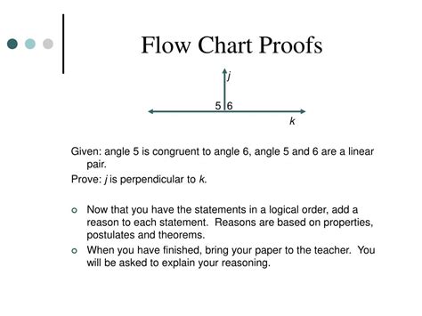 PPT Introduction To Geometry Proofs PowerPoint Presentation Free Download ID