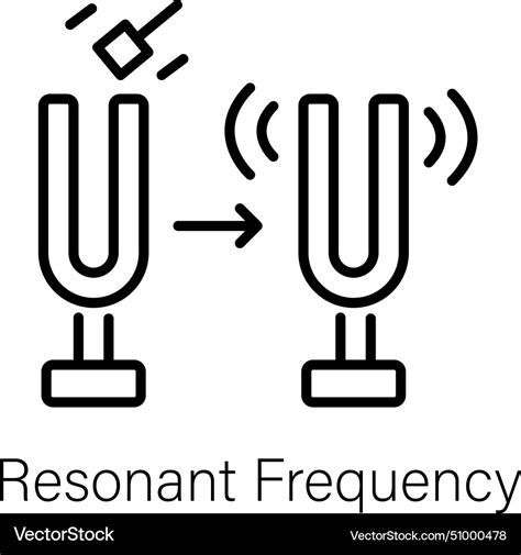 Resonant Frequency Royalty Free Vector Image Vectorstock