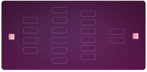 What Is Agentic Process Automation The Next Frontier Of Intelligent