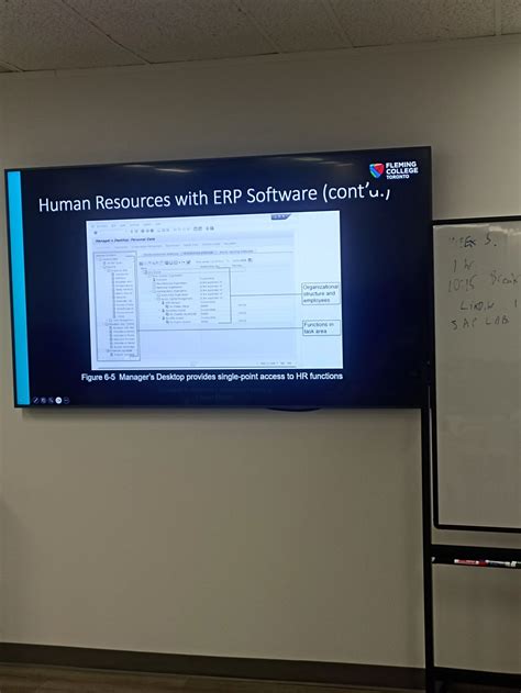 Pritpal Singh On Linkedin New Learning About Erp Software And Its Importances In Business