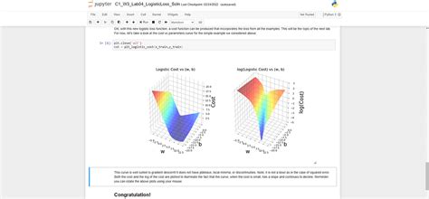 Why Is Logcost Plotted Here Isnt Logcost Log Logprediction Of
