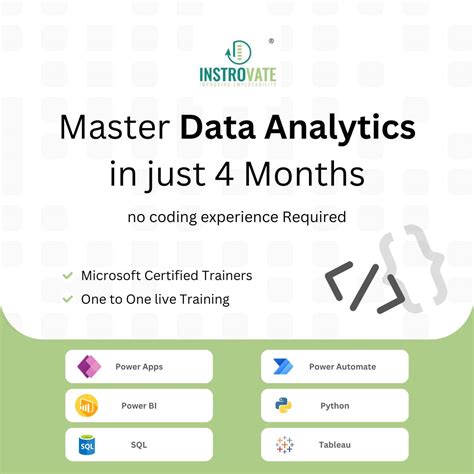 Instrovate 🚀 Master Data Analytics In Just 4 Months No Prior Coding Experience Required 🎓 🔹