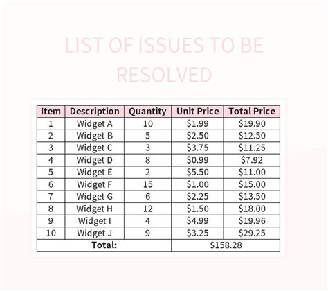 Free Problem Solution Templates For Google Sheets And Microsoft Excel Slidesdocs