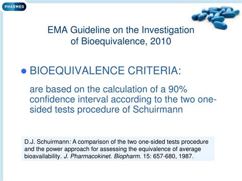 Ppt Bioequivalence Testing Powerpoint Presentation Free Download
