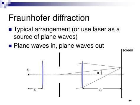 Ppt Fraunhofer Diffraction Powerpoint Presentation Free Download