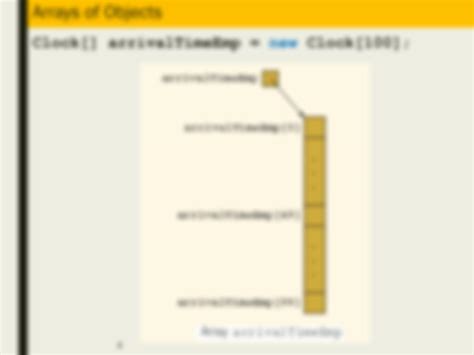 Solution Oop Int201 Unit 4 Object Arrays Studypool