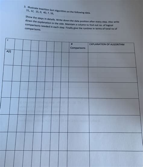 Solved 3 Illustrate Insertion Sort Algorithm On The