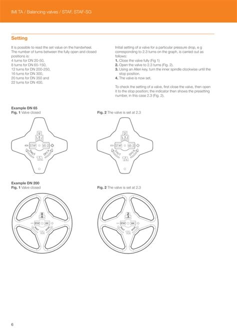 Staf Staf Sg Enmain Pdf