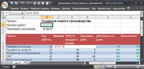 Сетевой график в Excel шаблон
