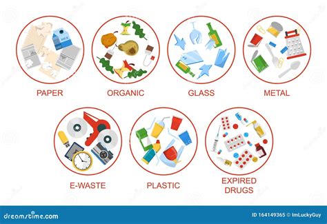 Segregate Cartoons Illustrations And Vector Stock Images 3053 Pictures